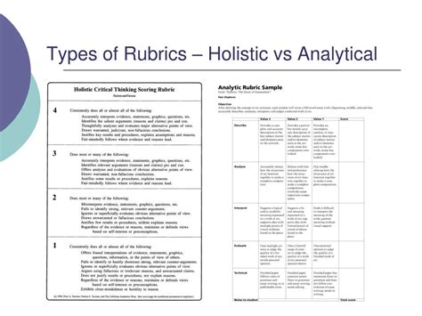 Ppt Rubrics Rubrics And More Rubrics Powerpoint Presentation Id 6850126