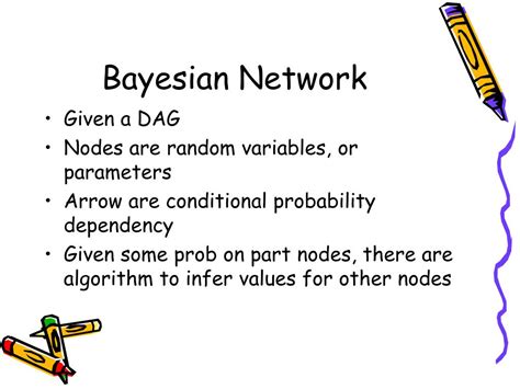 Ppt Text Classification Using Latent Dirichlet Allocation Intro Graphical Model Powerpoint