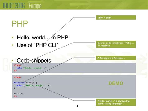 Ppt Introduction To Php Development With Ids Powerpoint Presentation