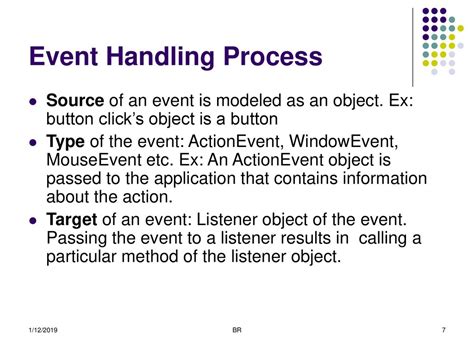 Event Driven Systems And Modeling Ppt Download