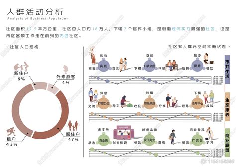 Psd免抠插画风前期人物活动分析图下载【id 1156158889】undefined