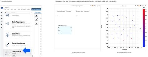 14 dashboard layout — d3view simlytiks documentation documentation