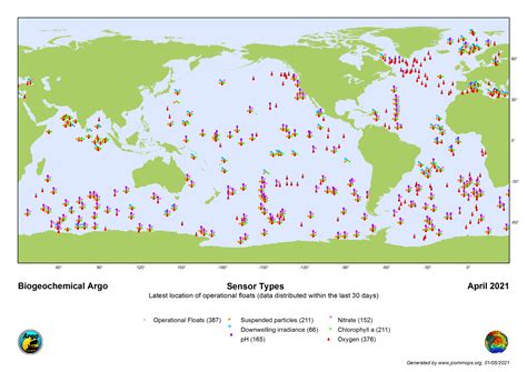 Towards A Global Biogeochemical Argo Array CMEMS