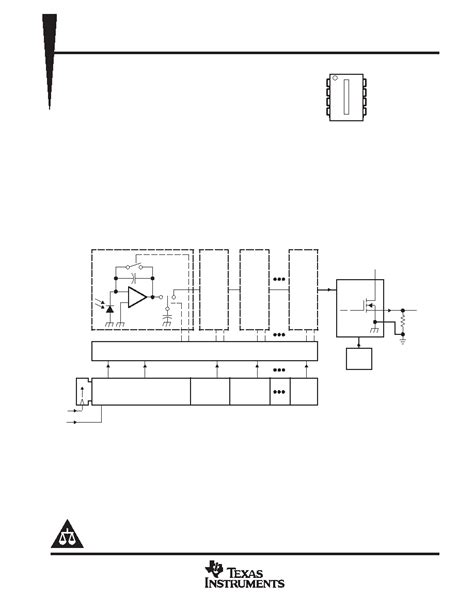tsl1401 datasheet 1 8 pages ti1 128 x 1 linear sensor array with hold