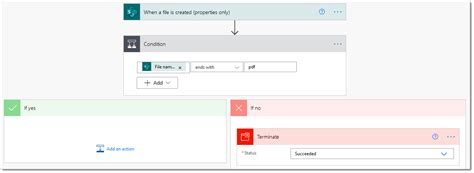 Split A Pdf Document By Barcode Or Qr Code — Encodian