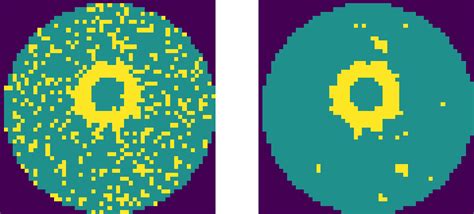Figure 1 From An Embarrassingly Simple Approach For Wafer Feature Extraction And Defect Pattern