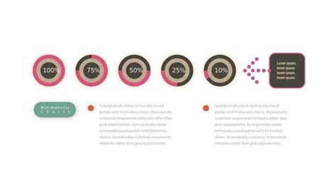 Visual Representation Of Internet Usage Statistics Among Users