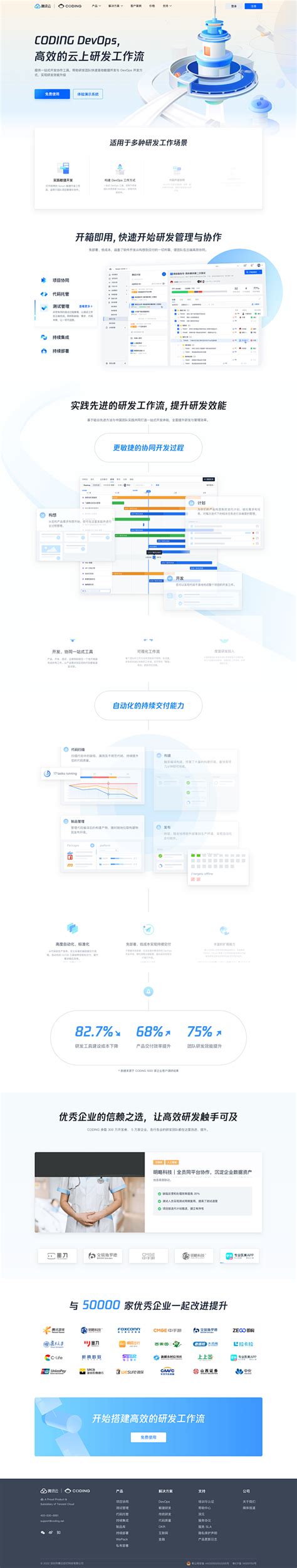 Coding 一站式软件研发管理平台