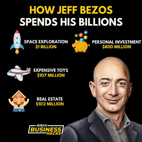 Jeff Bezos Master Of Wealth