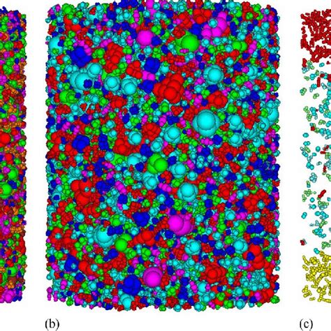 Pdf Aggregate Morphology And Internal Structure For Asphalt Concrete Prestep Of Computer