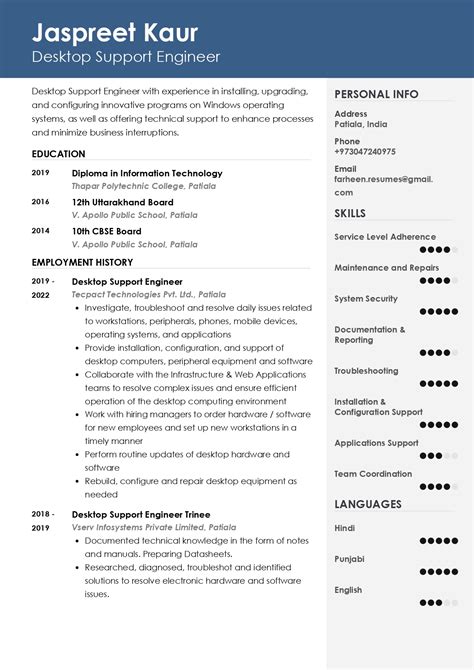 Sample Resume Of Ios Developer With Template And Writing Guide