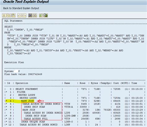 SAP Job Runtime Change And Oracle Execution Plan History SAP
