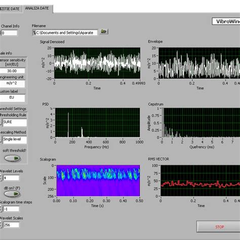 Data Analysis Module Gui Download Scientific Diagram