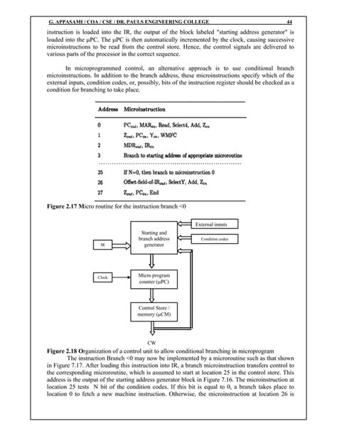 Computer Organization And Architecture Questions And Answers PDF
