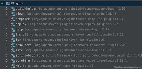 Maven Plugins爆红orgapachemavenplugins报红 Csdn博客