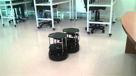 Multiple Turtlebot Controller YouTube