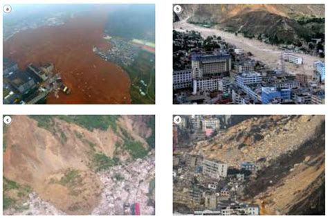 Sensors Free Full Text Automated Landslides Detection For Mountain Cities Using Multi