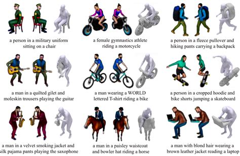 논문 리뷰 Interfusion Text Driven Generation Of 3d Human Object Interaction