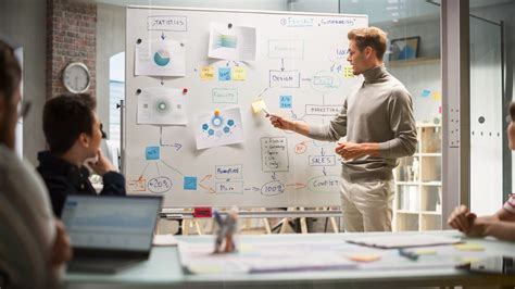 Agile Product Management The Complete 2024 Guide