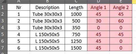 How To Add Angle Values Of Frame Profile Autodesk Community