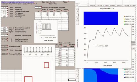 Spreadsheets 4 Simulation Heat Sink Transient Response Benefits