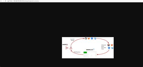 kubernetes基于nfs实现nginx tomcat动静分离 小吉猫 博客园