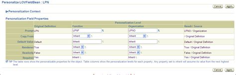 Oracle MWA Personalization Learn Oracle