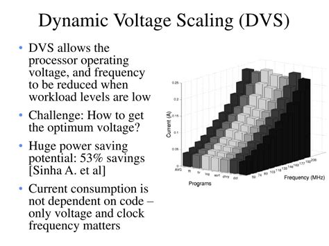 Ppt Low Power Design For Wireless Sensor Networks Powerpoint Presentation Id3766119