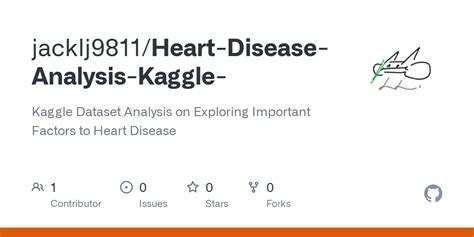 github jacklj9811 heart disease analysis kaggle kaggle dataset
