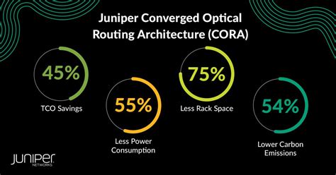 Robert Chachere Posted On Linkedin