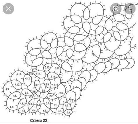 Pin By Еленна On Фриволите Needle Tatting Patterns Shuttle Tatting Patterns Tatting Lace