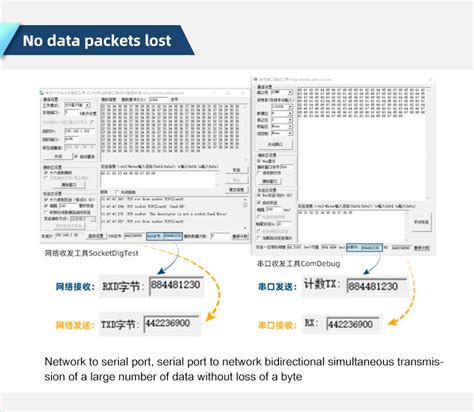 Tcp Ip至rs485转换器zlan5407m小型modbus Mqtt 4端口 Buy Tcp Ip协议rs485转换器 Modbus Rtu网关 串口转以太网 Product On