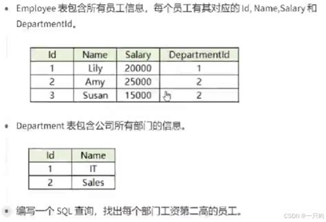 Sql查询——大厂面试真题大厂面试sql Csdn博客 Sql查询——大厂面试真题大厂面试sql Csdn博客