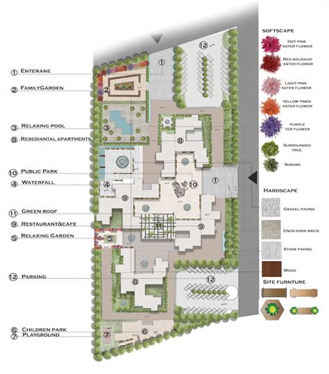 Create Architecture Diagrams Site Mapping And Analysis By Kelzarmomani