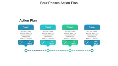 Action Plan Phases Powerpoint Templates Slides And Graphics