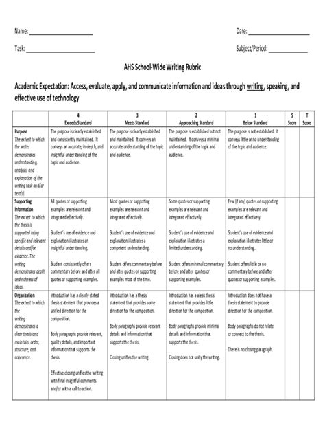 Fillable Online School Writing Implementation Guide Fax Email Print