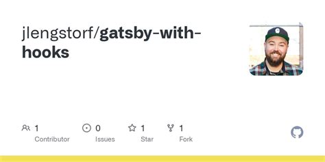 Gatsby Is Testing Using Hooks Rreactjs
