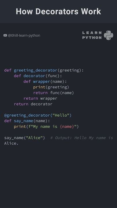 how python decorators work pythonlearning programming coding pythoncoding python youtube