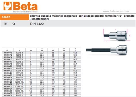 Chiave A Bussola 12 Esagonale M 4mm