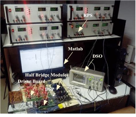 Details Of Hardware Setup Download Scientific Diagram