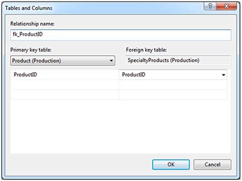 What Is Foreign Key Definition From WhatIs Com