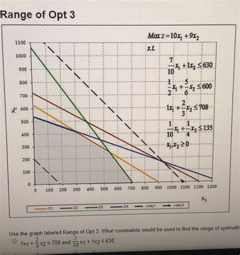 solved use the graph labeled range of opt 3 what
