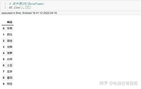 Python笔记:数据切片 知乎 Python笔记:数据切片 知乎