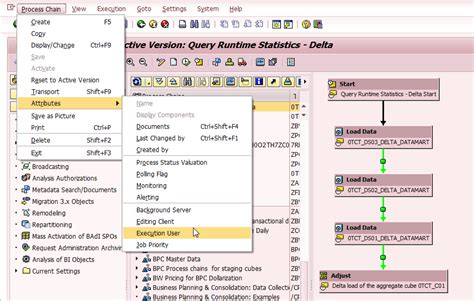 How To Set Up The Process Chain Execution User Business Intelligence