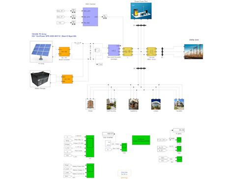 Do Matlab Programming And Simulink Electrical Projects By Syedkamran378