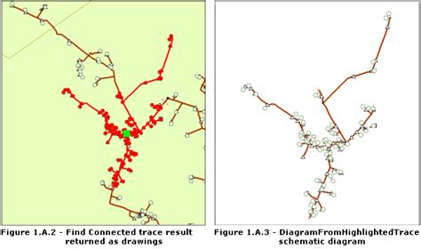 Sample Schematic Diagram Circuit Diagram