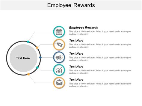 Employee Rewards Ppt Powerpoint Presentation Gallery Good Cpb