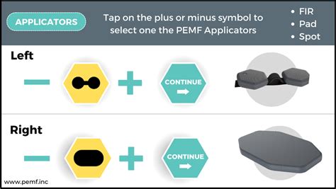 imrs split mode pemf inc