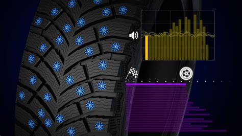 Michelin X-Ice North XIN4 зимние шины: купить резину Мишлен x-айс норт ...