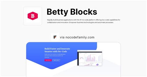 Betty Blocks Reviews Templates And Pricing In 2024